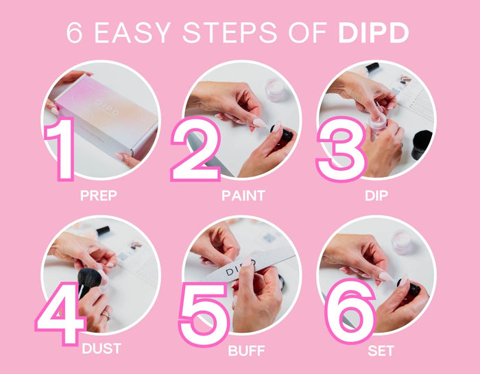 DIPD Nails Australia | The Home of Dip Nails | The Future of Nails ...